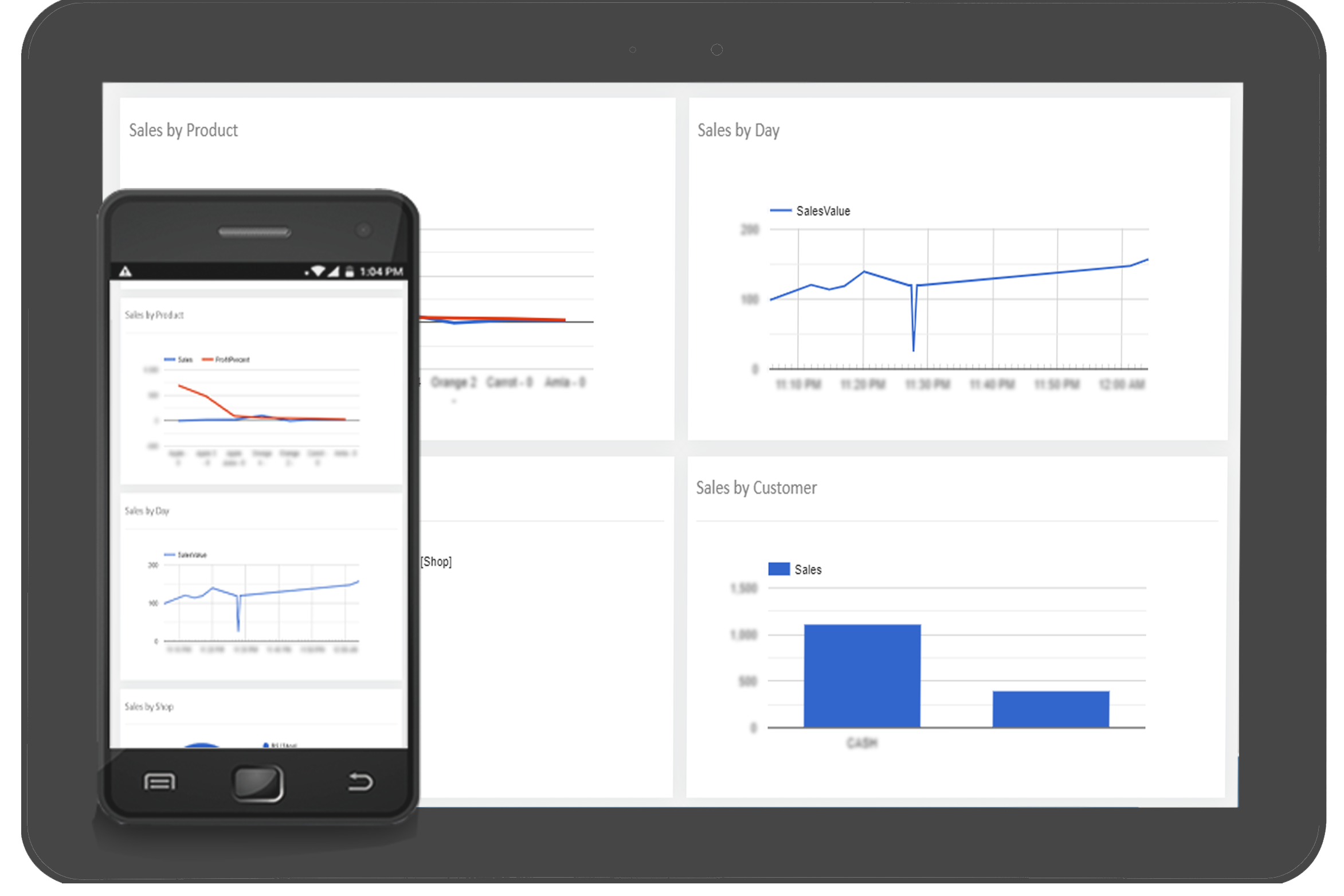 Retail Cloud POS | Cloud Based Point Of Sale | IDZlink POS